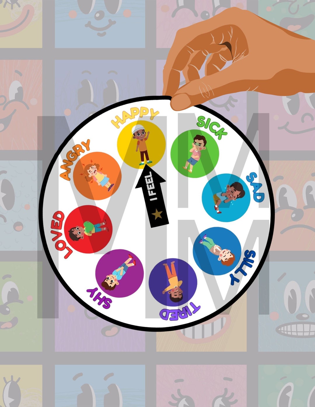 Feelings Wheel Emotions Wheel Printable 5 SELECTIONS - Etsy