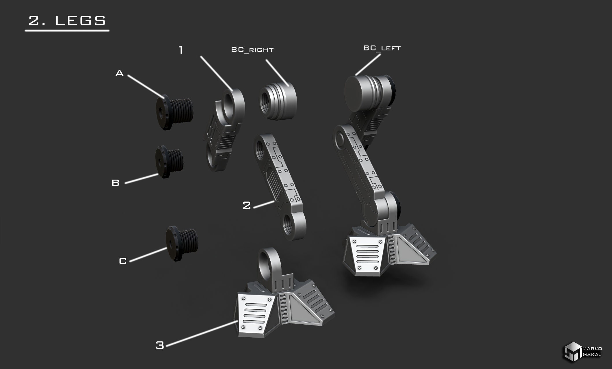 Scout Droid (stl Files - Digital Download) - Etsy