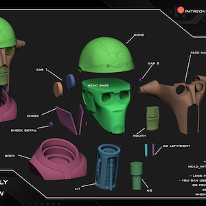 Huyang Bust (stl File - Digital Download Only) - Etsy