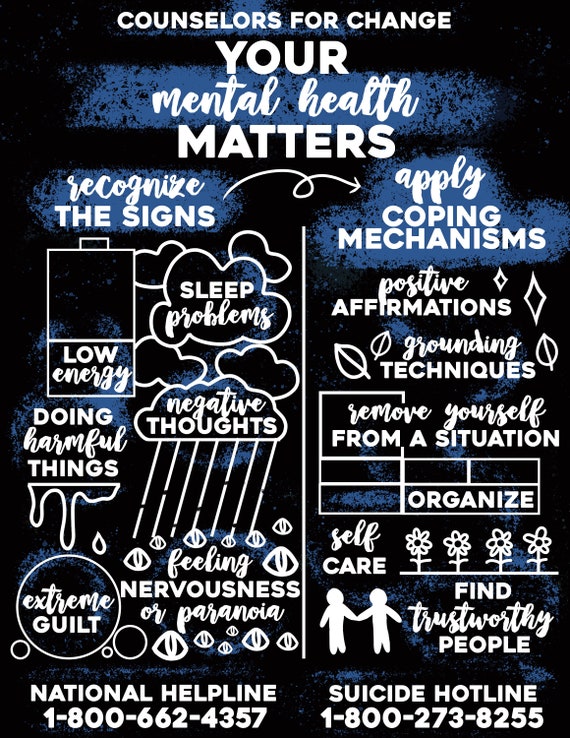 Positive Mental Health Posters