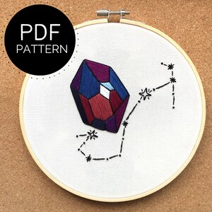 Water Signs Digital PDF Pattern - Constellation Zodiac Sign With ...