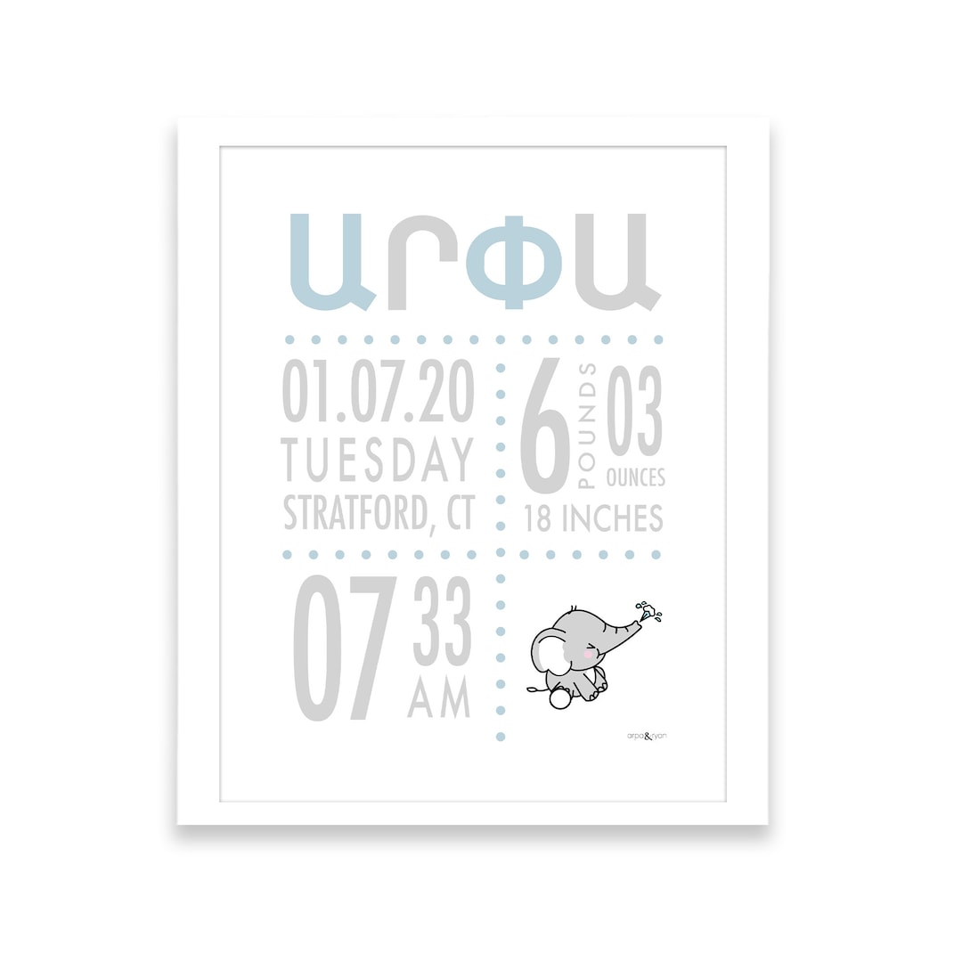 Welcome to Planet Earth - Personalized Gift - Etsy