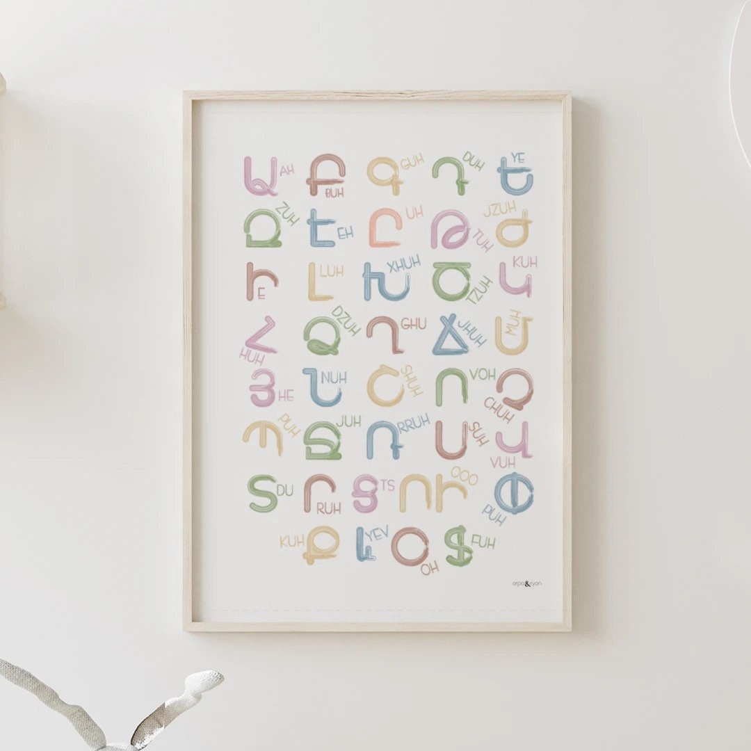 Armenian Alphabet (eastern) - With Transliteration - Etsy