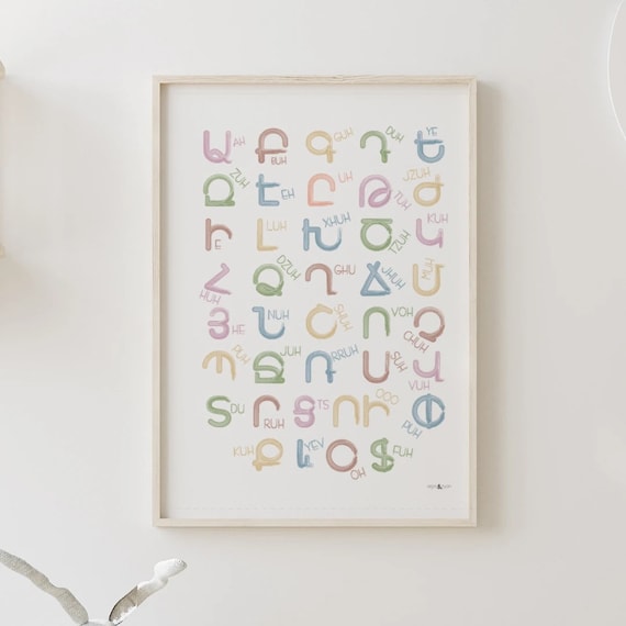 Armenian Alphabet eastern With Transliteration - Etsy