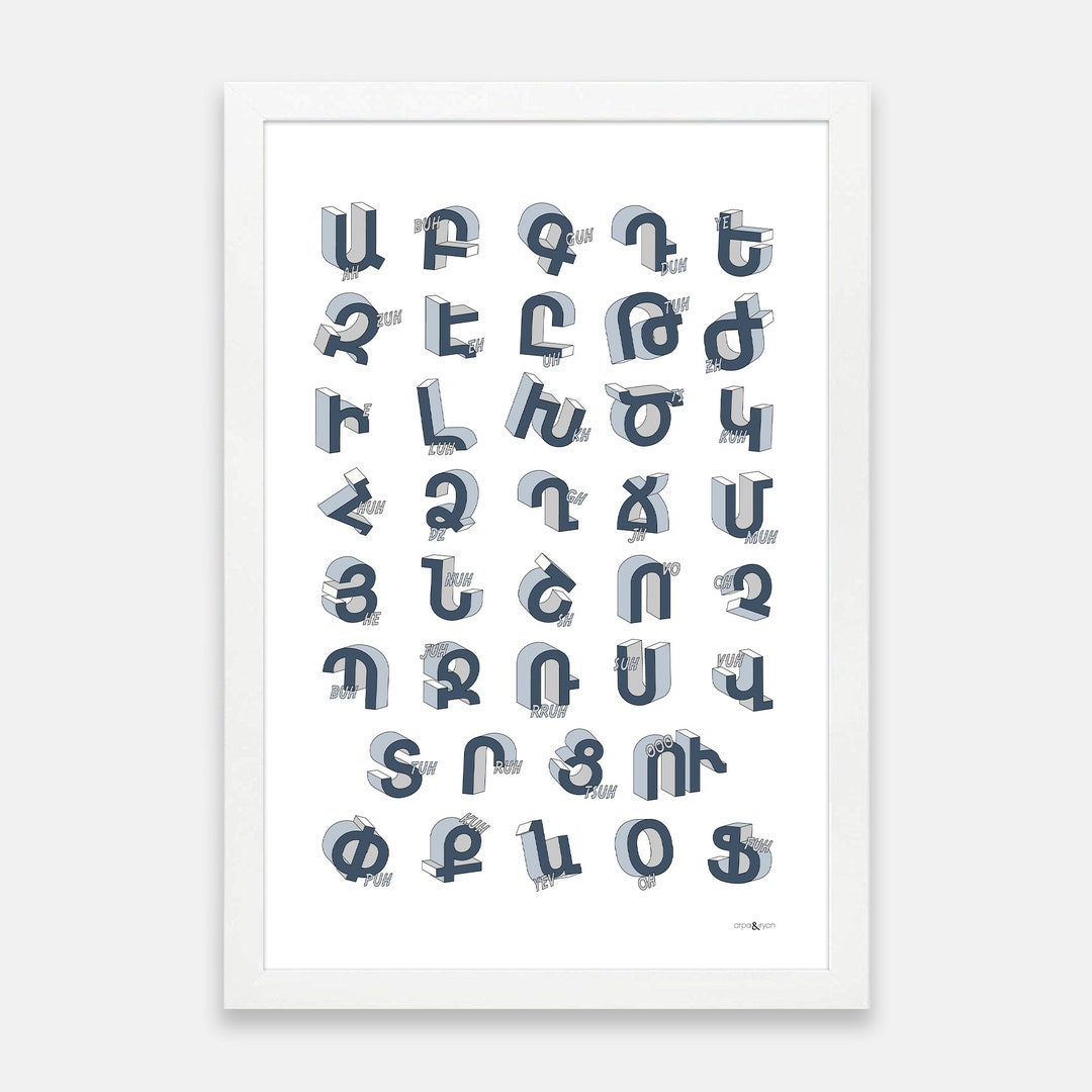 Taguhi With Pronunciations - Armenian Alphabet Print - Etsy