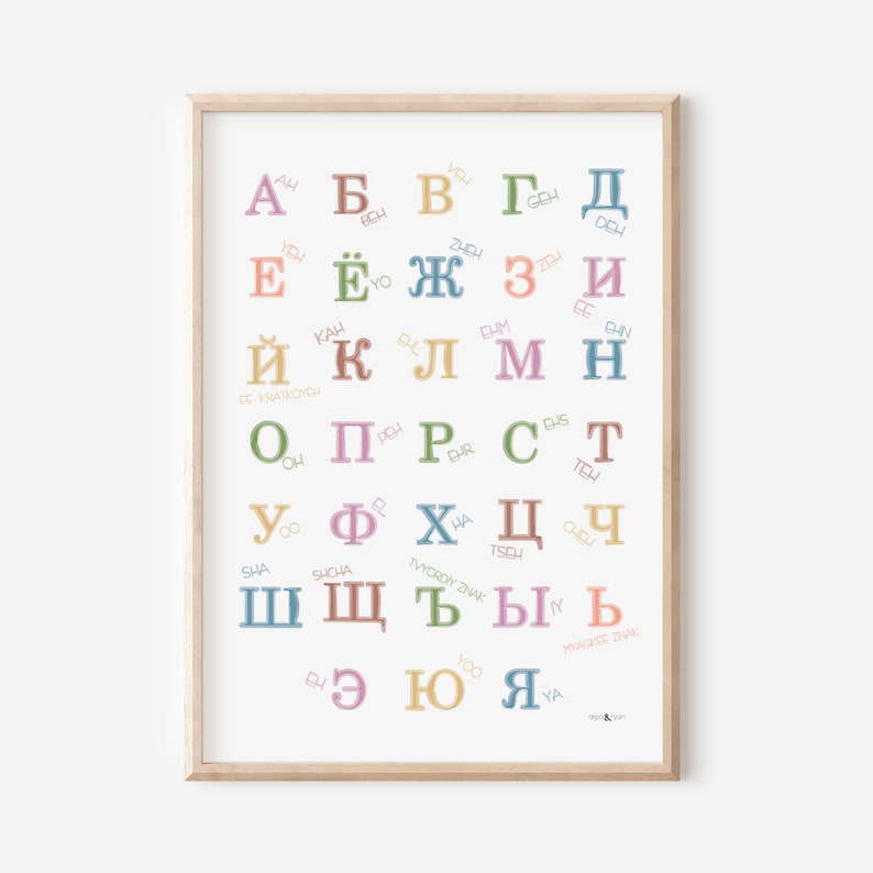 Russian Alphabet With Transliteration - Etsy