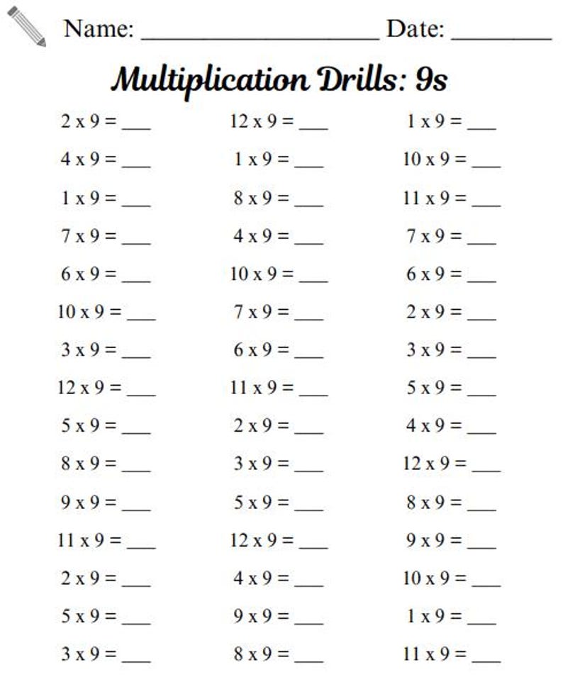 Multiplication Drill Worksheets - Etsy