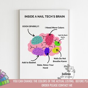 Nail Salon Wall Decor, Funny Nail Tech Gift, Nail Artist Printable ...