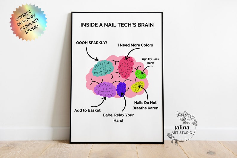 Nail Salon Wall Decor Funny Nail Tech Gift Nail Artist | Etsy