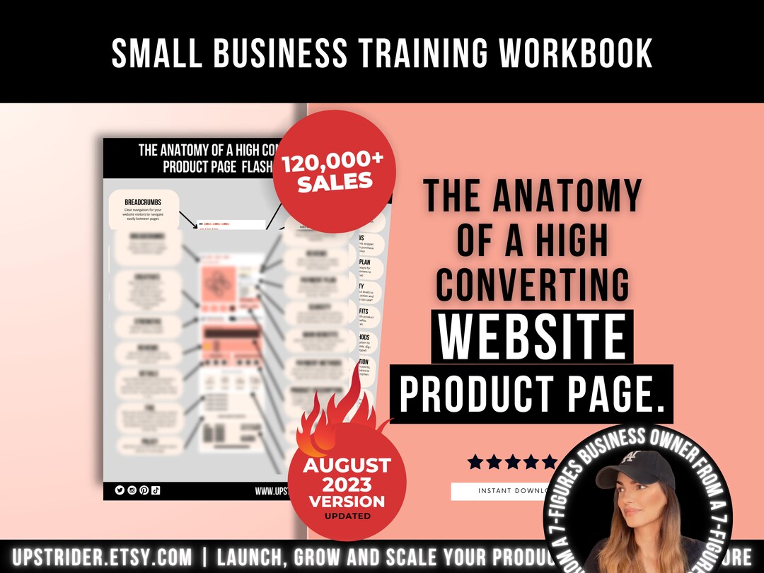 High Converting Product Page Template for Ecommerce Website - Etsy