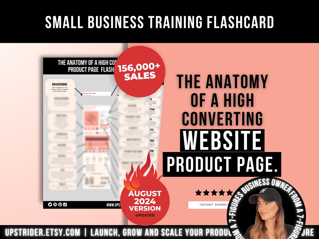 High Converting Product Page Template for Ecommerce Website, How to ...