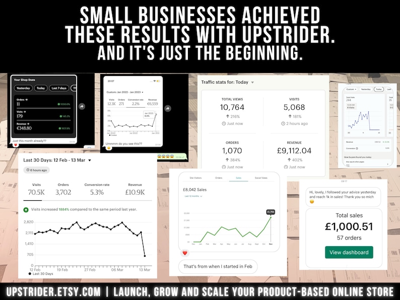 Target Audience and Ideal Customer Guide for E-commerce, Find Your ...