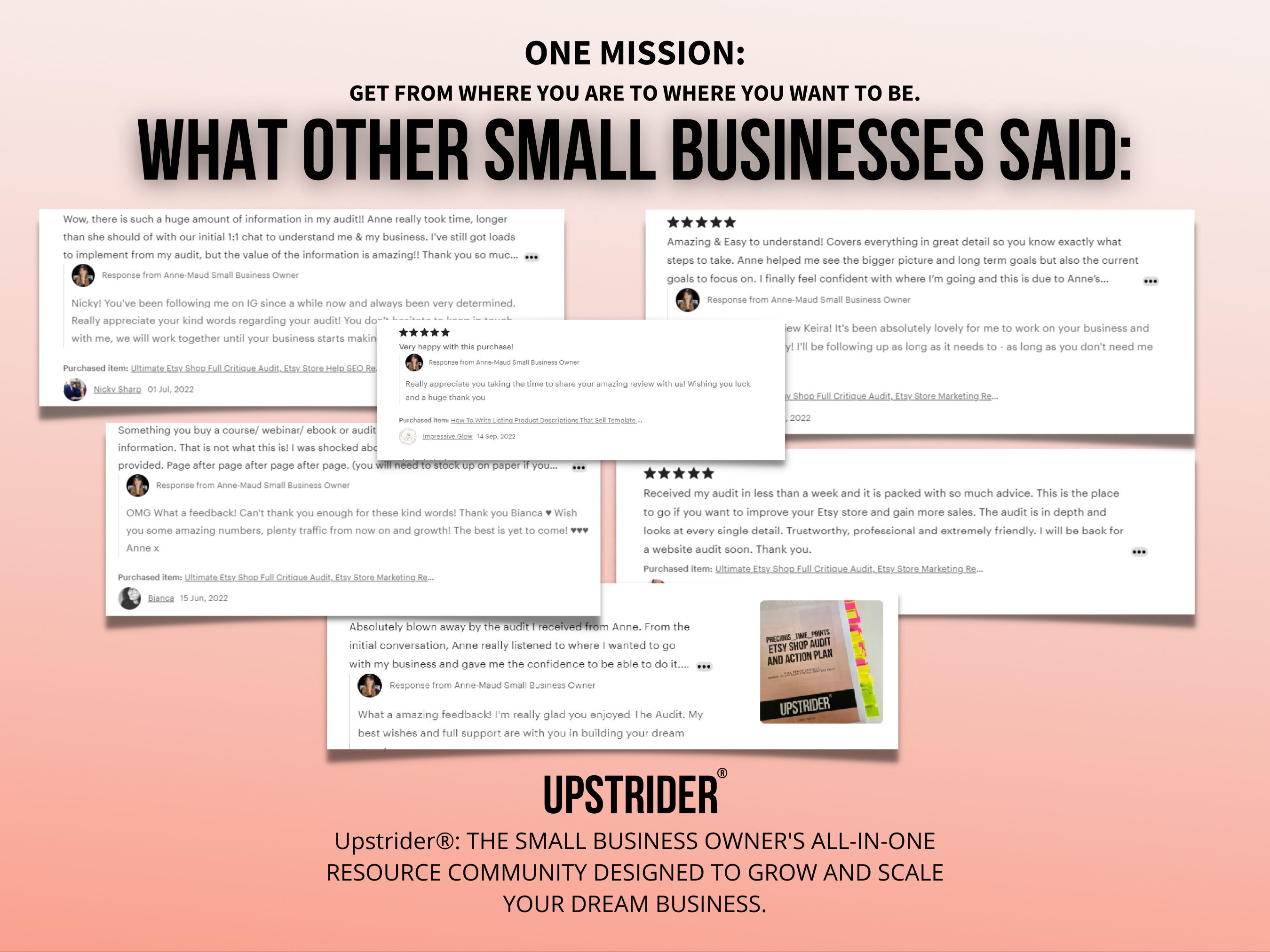 Ultimate E-commerce Shopify Store and Website Checklist - Etsy UK