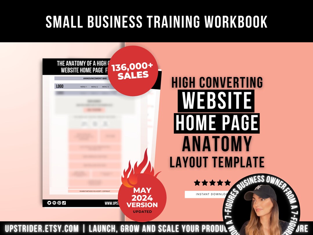 High Converting Website Home Page Anatomy, How to Design an Effective ...
