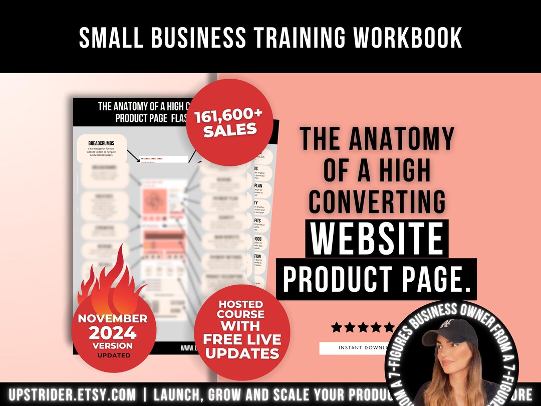 High Converting Product Page Template for Ecommerce Website, How to ...