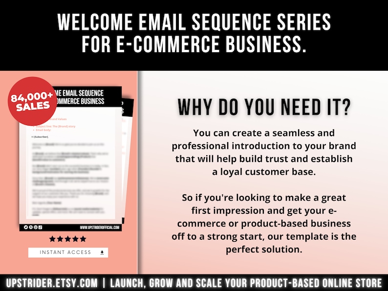 Welcome Email Sequence Template for Product-based & E-commerce Business ...