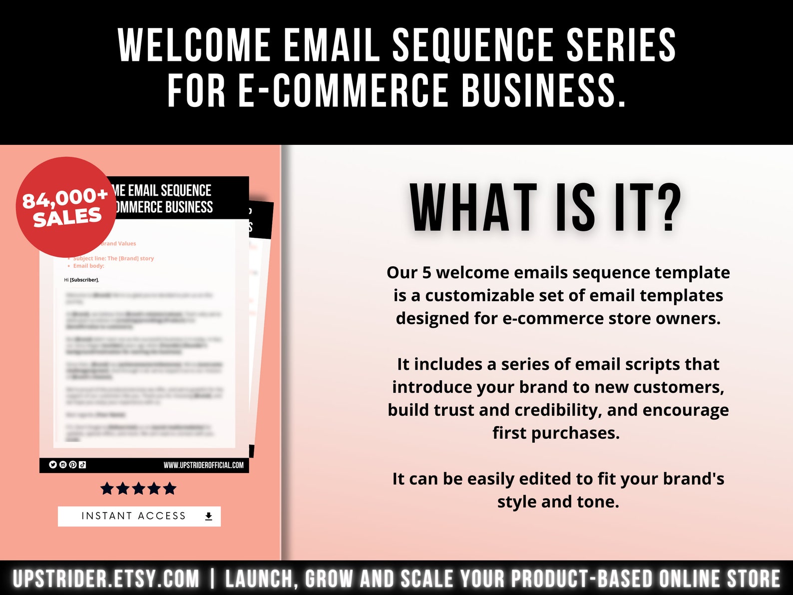 Welcome Email Sequence Template for Product-based & E-commerce Business ...