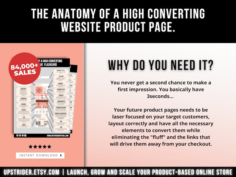 High Converting Product Page Template for Ecommerce Website - Etsy