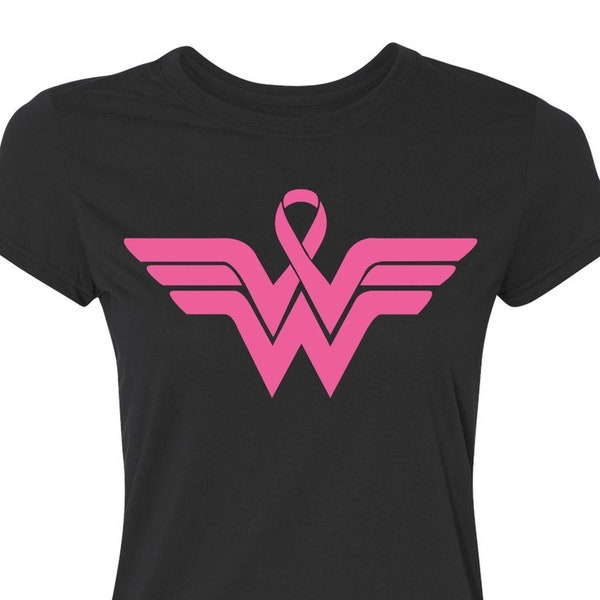 Cancer Logo Etsy