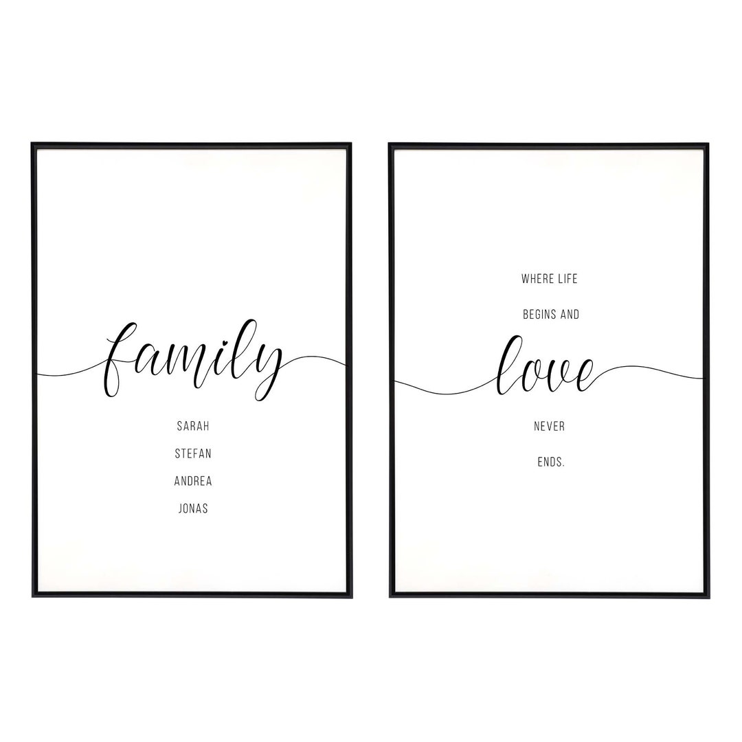 Personalized Poster Set family With Name Living Room, Poster Set ...