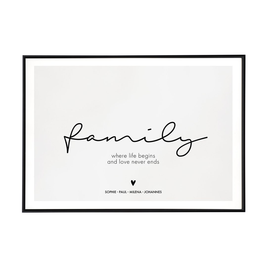 Personalized Family Poster With Name family - Etsy