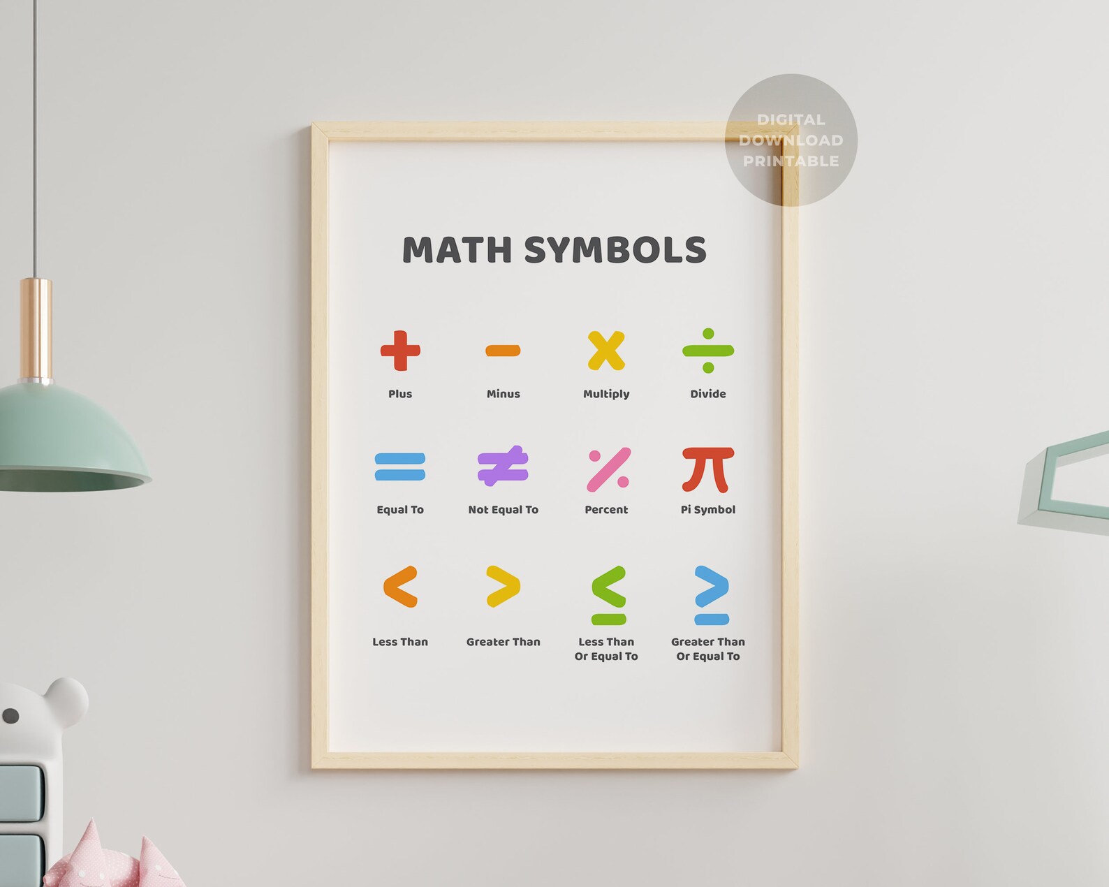 Math Symbols Printable Poster Math Kids Homeschool Learning | Etsy