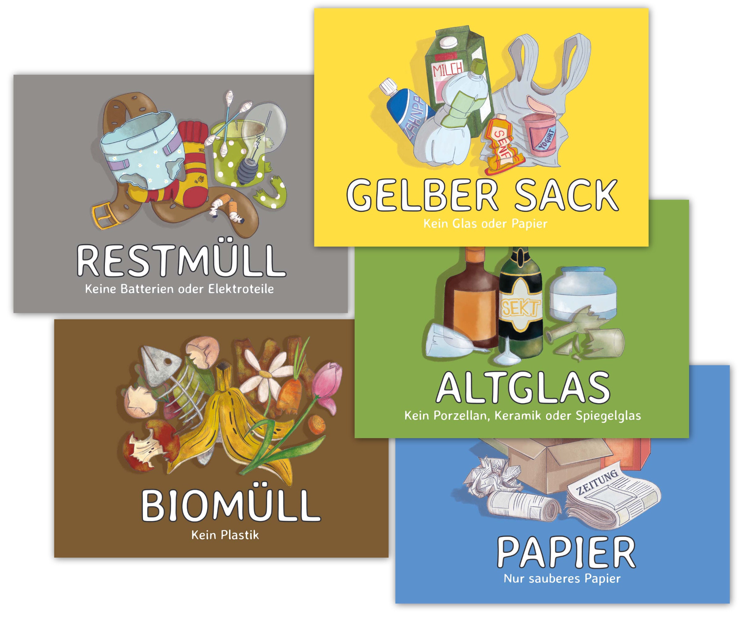 Rubbish Bin Sticker XL, Waste Separation Sticker, Rubbish Bin Sticker ...