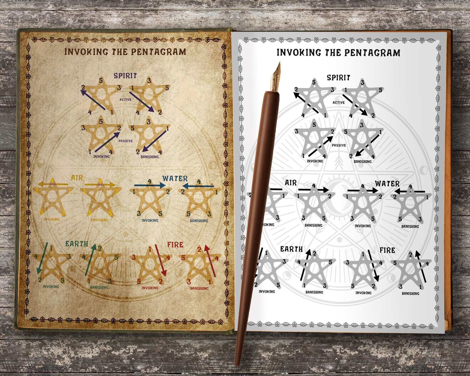 Invoke and Banish the Pentagrams of Earth Air Fire Water & - Etsy