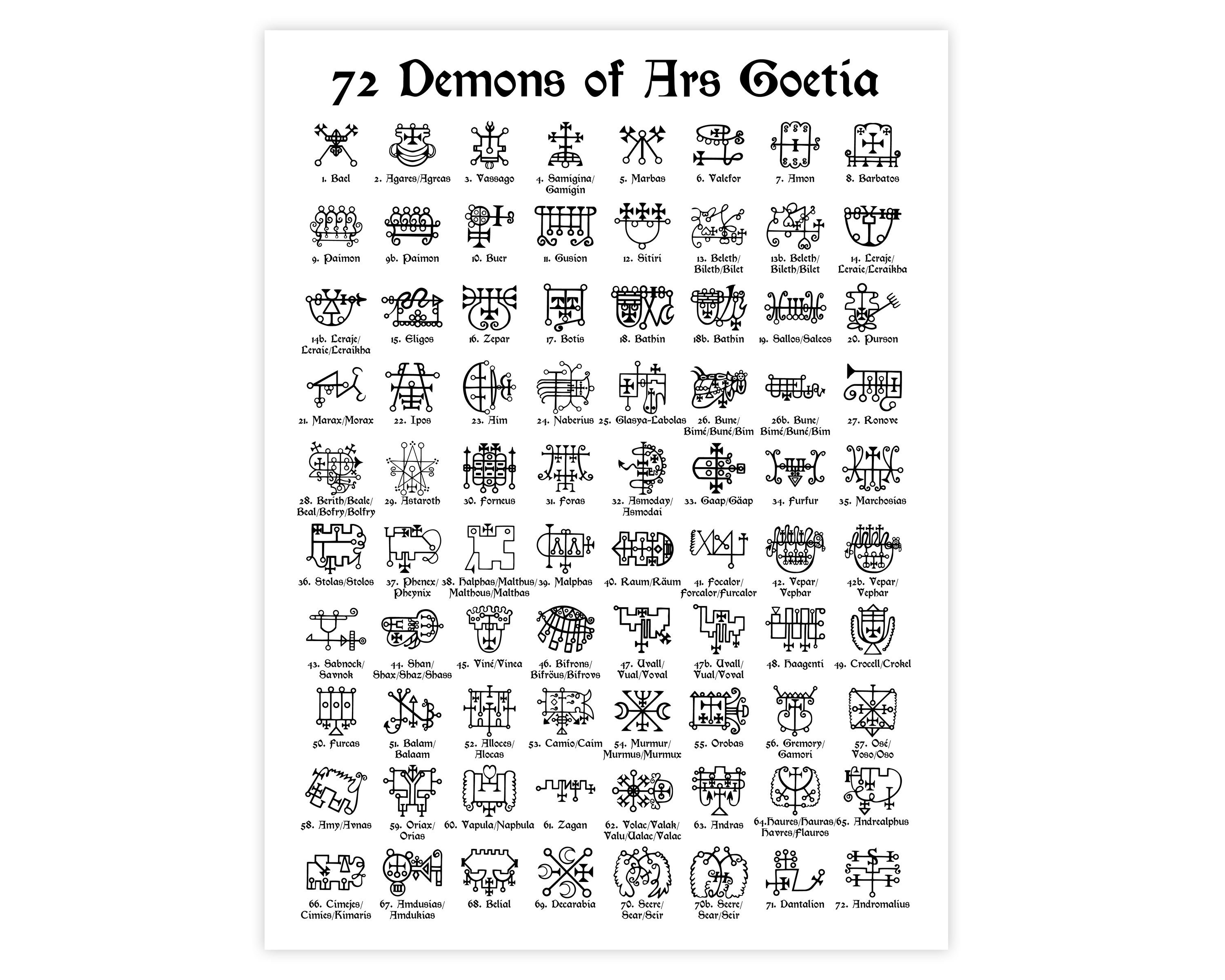 72 Demons of Ars Goetia Vector Download Commercial Usage - Etsy