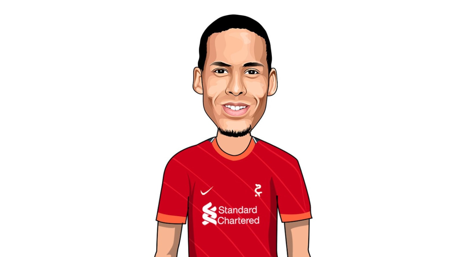 Virgil Van Dijk (liverpool FC) - LFC 21/22 Caricature Illustration VVD ...