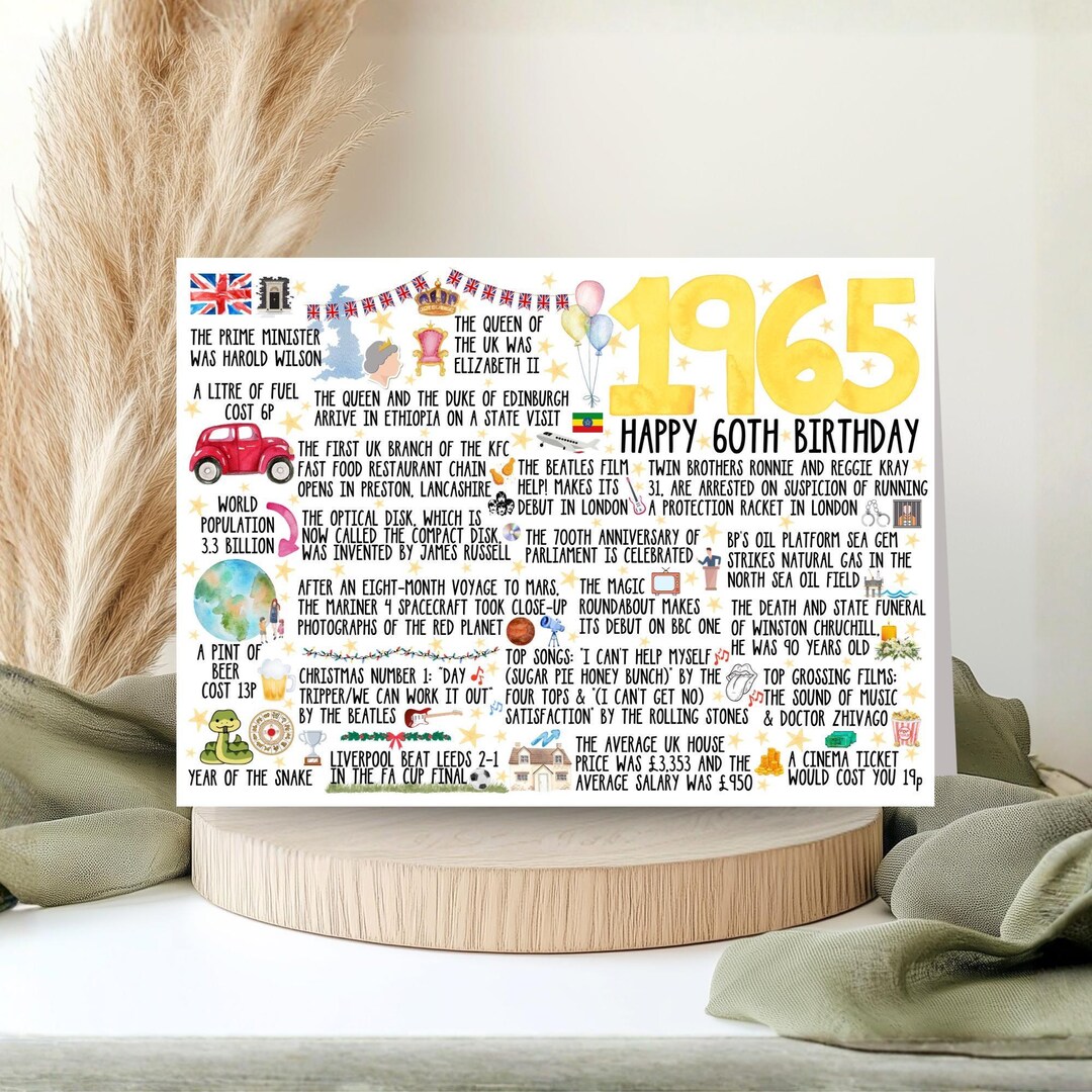 60th Birthday Card 1965 Facts, Milestone Keepsake - Etsy