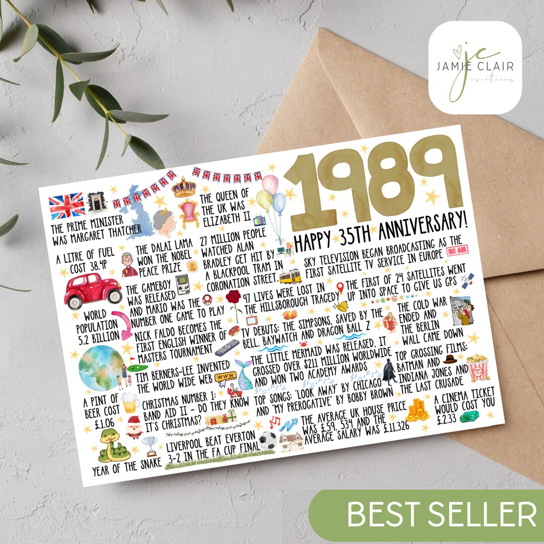 35th Anniversary Card 1989 Memory Fact Card Fun Milestone Greetings ...