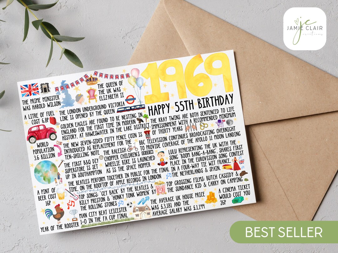 55th Birthday Card 1969 Birthday Fact Card Milestone Birthday Card Year ...