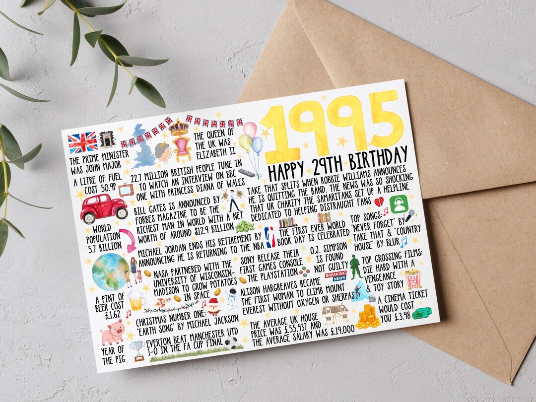 29th Birthday Card 1995 Birthday Card Facts, Fun, Milestone Twentynine ...