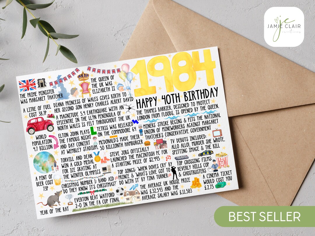40th Birthday Card 1984 Birthday Fact Card Milestone Birthday Card Year ...