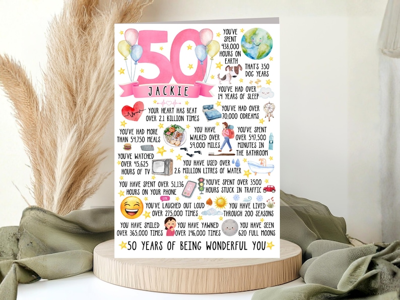 50th Personalised Birthday Fact Card: Fun Milestone Keepsake for Her ...