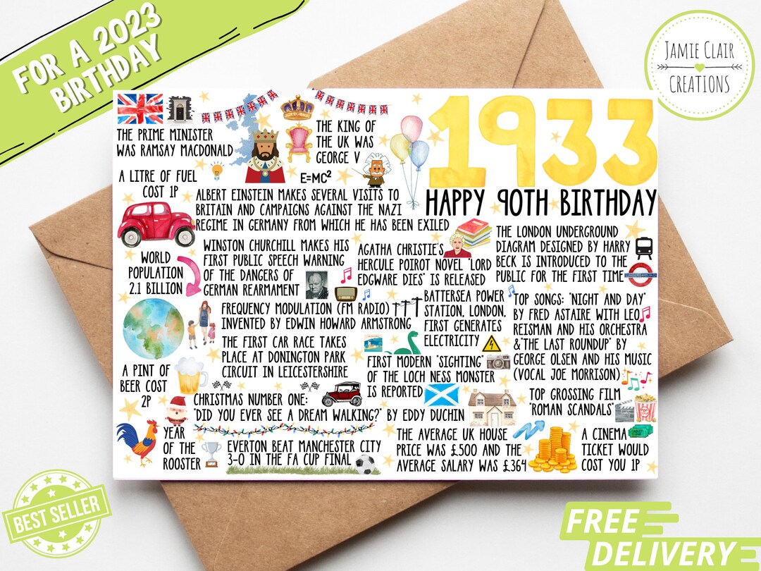 90th Birthday Card 1933 Birthday Card Facts Fun Milestone - Etsy Ireland