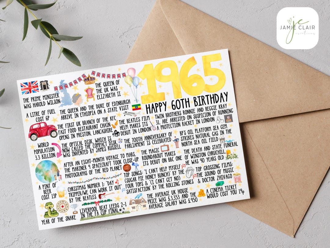 60th Birthday Card 1965 Facts | A5 Funny Birthday Card for Him or Her ...