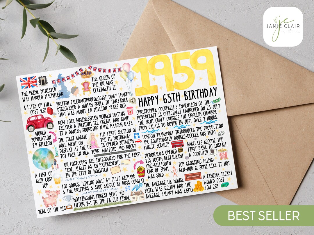 65th Birthday Card 1959 Birthday Card Facts, Fun, Milestone Cards the ...