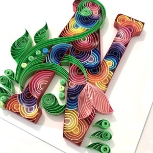 Custom Handmade Quilling Art, Personalized Home Decor - Etsy