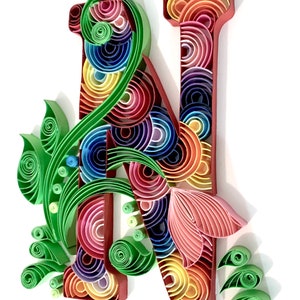 Custom Handmade Quilling Art, Personalized Home Decor - Etsy