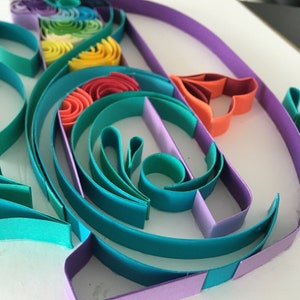 Quilling Art,quilling Letter D Template, Quilling Art, Colorful Letter ...