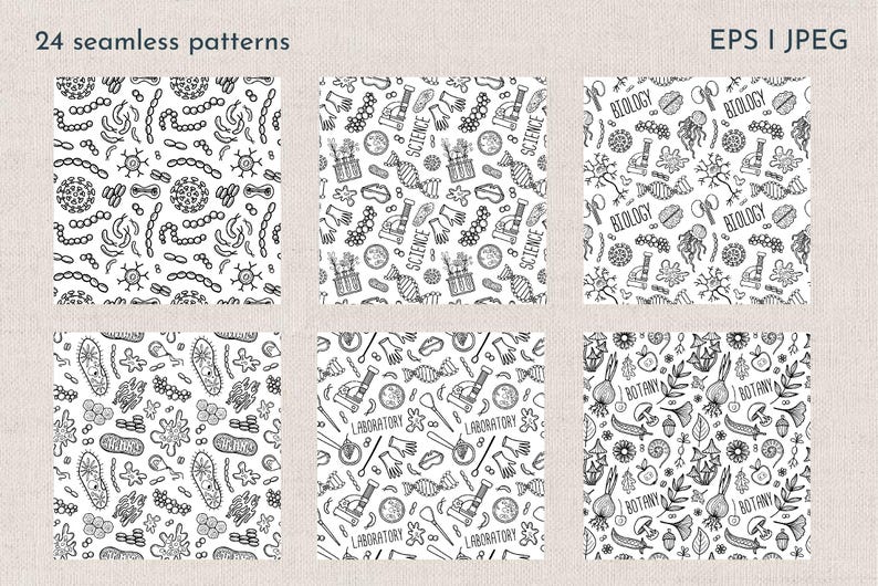 Hand Drawn Biology Clipart Collection. Biology Poster. Laboratory ...