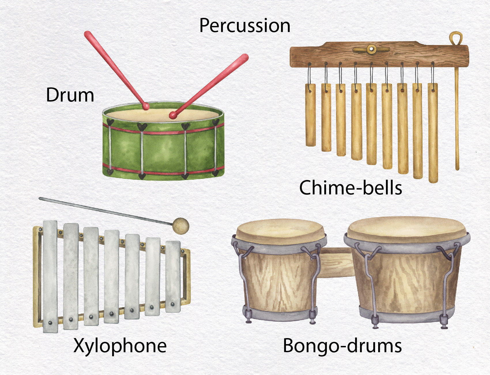 Musical Instruments Set. Watercolor Clipart Collection. Guitar, Violin ...