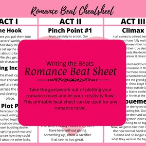 Romance Novel Cheatsheet | Writing Outline | Author Resources | Writing ...