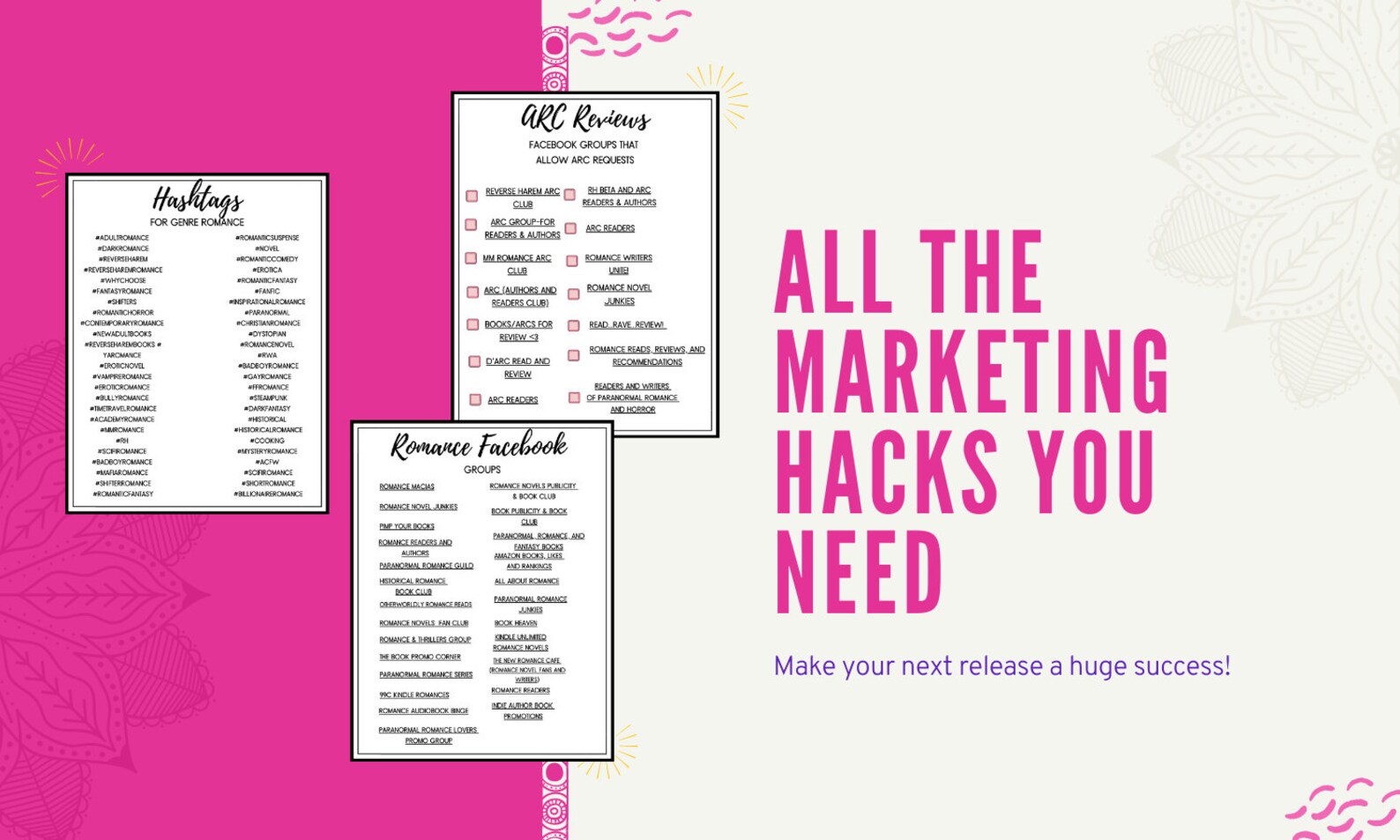 Romance Marketing Cheatsheet | Author Resources | Marketing for Romance ...