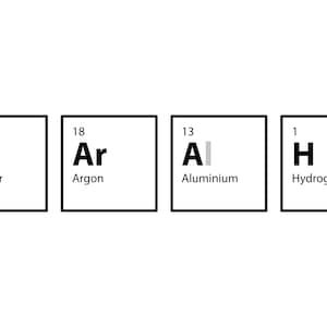 Personalised Periodic Table Name Print - Etsy UK