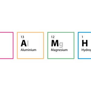 Personalised Periodic Table Name Print - Etsy UK