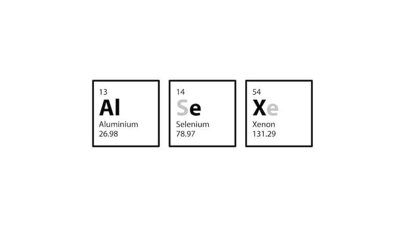 Personalised Periodic Table Name Print - Etsy UK