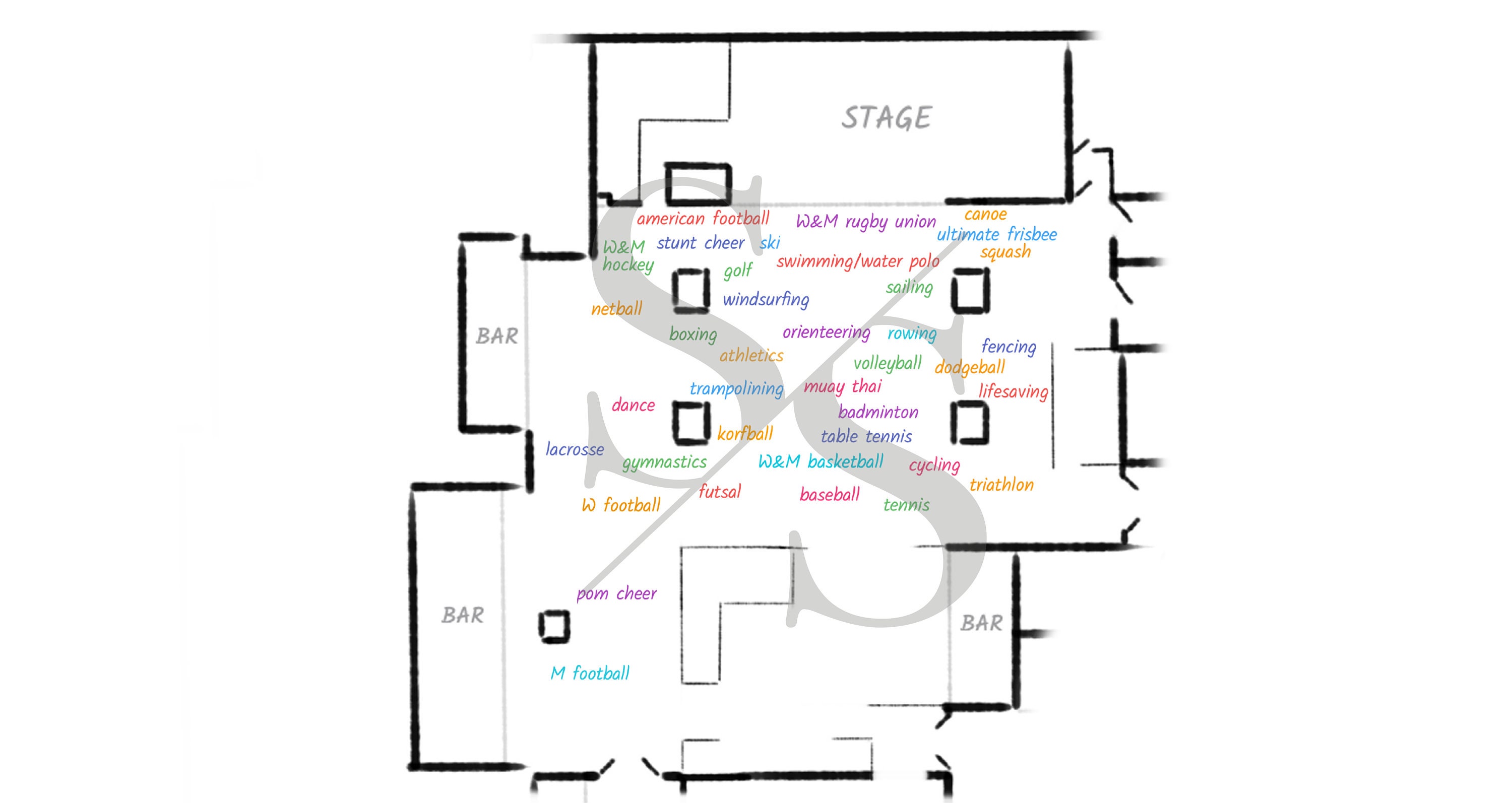 UoS ROAR Map - Etsy.de